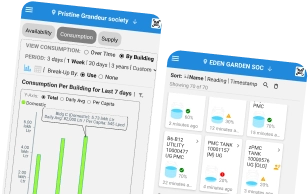Water Management System- WaterApp | IOT Based Water Technology